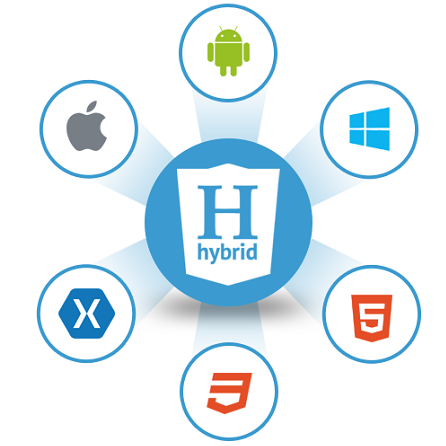 Inqube Web || Inqube Web